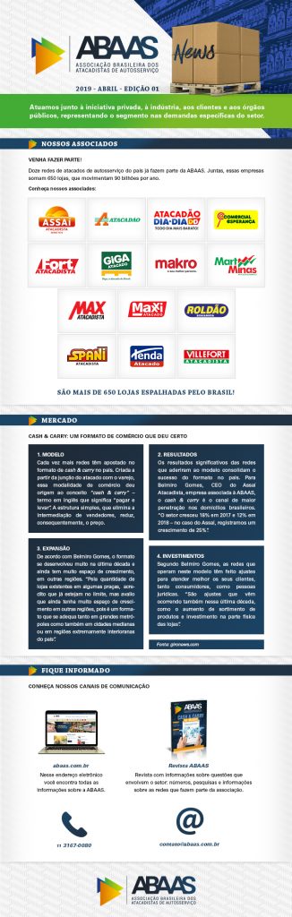Abril de 2019 - ABAAS